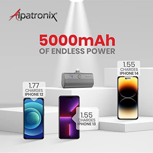 Alpatronix Mini Portable Charger for iPhone 5000mAh LCD Display Ultra-Compact Battery Fast Charging Power Bank Compatible with All iPhones, AirPods, and iPads with Carrying Case - PX100 (Black)