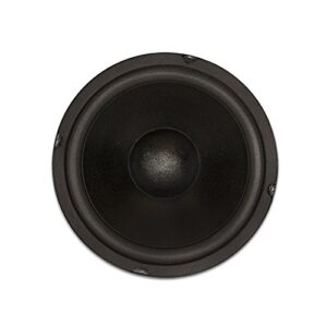 Goldwood Sound, Inc. Stage Subwoofer, Dual Voice Coil 8" Woofers 220 Watt Each 8ohm 2 Speaker Set (GW-408D-2)