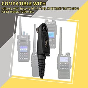 Retevis RT48 Shoulder Speaker Mic, IP54 Waterproof Microphone Compatible with Ailunce HD1 Retevis RT47 RT82 RT83 RT87 RT29 RB23 RT47V RB46 TYT2017 Walkie Talkies (1 Pack)