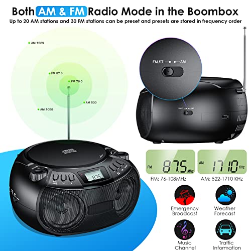 Gueray CD Player Portable with Bluetooth Boombox AM/FM Radio Portable CD Player Stereo Sound Speaker USB Port MP3 Playback 3.5mm AUX Input Headphone Jack LCD Display CD-R CD-RW MP3WMA Playback