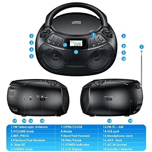 Gueray CD Player Portable with Bluetooth Boombox AM/FM Radio Portable CD Player Stereo Sound Speaker USB Port MP3 Playback 3.5mm AUX Input Headphone Jack LCD Display CD-R CD-RW MP3WMA Playback