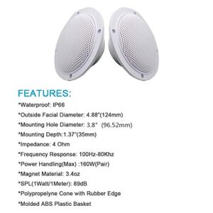 Herdio 4 Inches Waterproof Marine Ceiling Speakers with 160 Watts Power, Handling for Kitchen Bathroom Boat Car RV Camper Motorcycle Cloth Surround and Low Profile Design - 1 Pair (White)