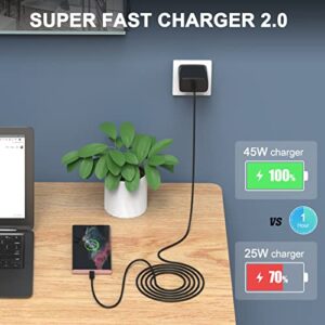 2Pack Samsung 45W Charger USB C Type C Charger Super Fast Charging for Samsung Galaxy S23 S23+ S23 Ultra Note 10+ S22 S21 Note 20 Z Fold 4 Z Flip 4, Galaxy Tab S7 S7+ S8 S8+ S8 Ultra,PPS Charger