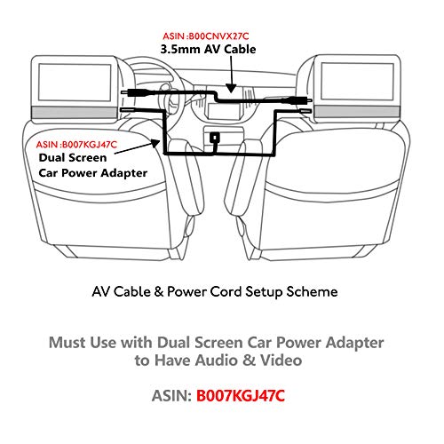 EDO Tech 10 feet Long 3.5mm AV Cable Compatible for Philips Wonnie Dual Screen Portable DVD Player Screen-to-Screen