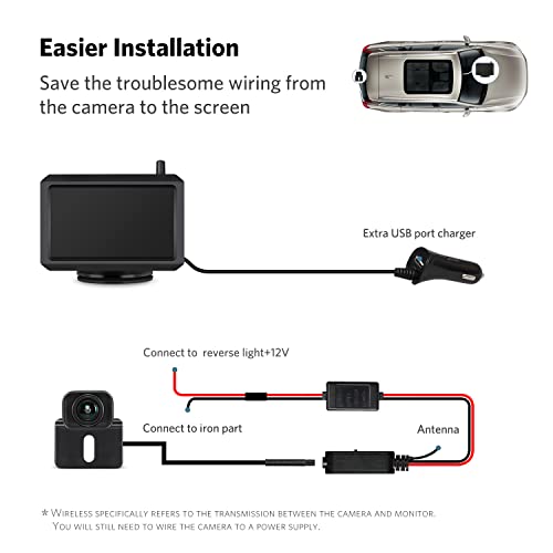 5 Inch Wireless Backup Camera Kit with Digital Signal, Waterproof Rear View Camera with 5″ TFT-LCD Monitor, Ideal for Sedans, Pickup Truck, SUV, Minivans (BOSCAM K7)