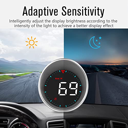 Camrusic Digital Speedometer Heads Up Display Smart Car HUD Display for Truck Bus RV Boat Motorcycle