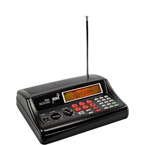 whistler ws1025 analog desktop radio scanner