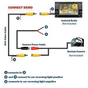 Collyon Upgraded Version Thickened 50FTRCA Video Cable, RCA Male to Male Plug Car Reverse Reversing Rear View Parking Backup Camera Video Audio Extension Cable with Detection Trigger Wire