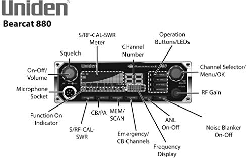 Uniden BEARCAT 880 CB Radio with 40 Channels and Large Easy-to-Read 7-Color LCD Display with Backlighting, Backlit Control Knobs/Buttons, NOAA Weather Alert, PA/CB Switch, and Wireless Mic Compatible