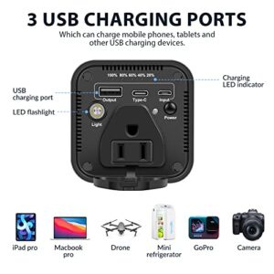 Power Bank with 100W AC Outlet,Portable Upgrade Laptop Charger,Travel Power Station Built-in 31200 mAh Battery Pack, Compatible with Phone,Drone,Mini Refrigerator,Camera