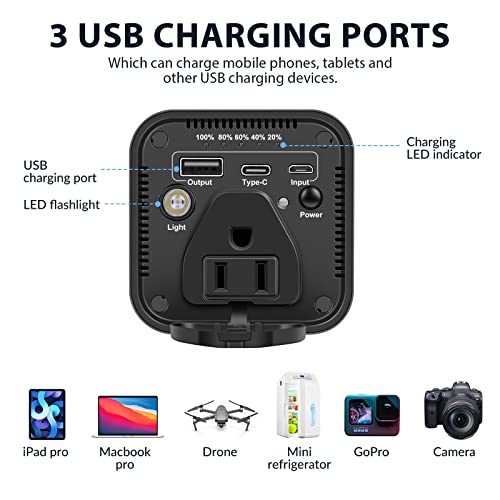 Power Bank with 100W AC Outlet,Portable Upgrade Laptop Charger,Travel Power Station Built-in 31200 mAh Battery Pack, Compatible with Phone,Drone,Mini Refrigerator,Camera