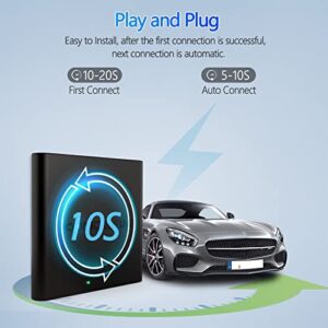 2023 Upgrade Wireless CarPlay Adapter for Factory Wired CarPlay, Apple Wireless CarPlay Dongle Converts Wired to Wireless,Plug & Play Magic Box Carplay Easy Use Fit for Cars from 2015 & iPhone iOS 10+