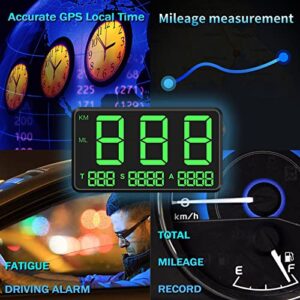 Fastsun C80 Car Heads up Display, 4.5" Large Screen Digital Speedometer Car GPS MPH/KM/h HUD Display with Driving Speed & TIME, Over-Speed Alarm for All Vehicle, SUV, Bicycle, Motorcycle, Truck