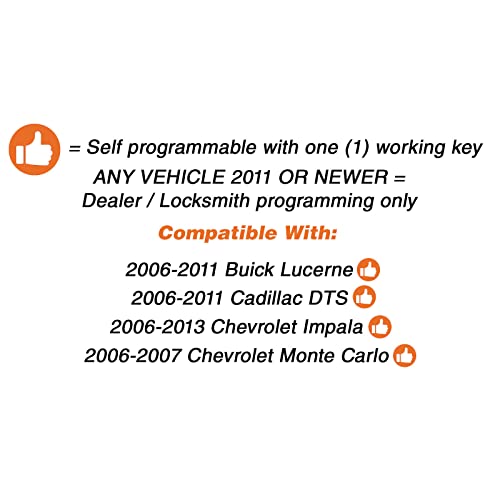 Discount Keyless Replacement Key Fob Car Remote and Uncut Transponder Key Compatible with OUC60270, 15912859, ID 46