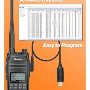 GMRS Radio Handheld GM-55 2pcs 5W Long Range Two Way Radio GMRS Repeater Capable, with NOAA Scanning & Receiving, Display SYNC, for Off Road Overlanding