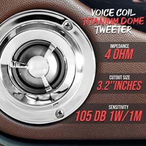 Pyle 4" Titanium Tweeter with Engineering Plastic Frame - 200 Watts, 1.75'' Voice Coil, Car Audio Tweeter for Stereo and Speaker - PDBT33,Silver