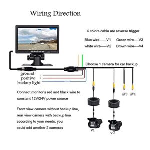 Camecho Vehicle Backup Camera 4 Split Monitor Front View Rear View Camera Auto 18 IR Night Vision Waterproof Aviation 4 Pins Connector LCD Monitor for Trucks RV Trailer Bus