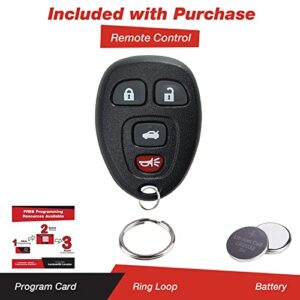 KeylessOption Keyless Entry Remote Control Car Key Fob Replacement for 15252034 with Key