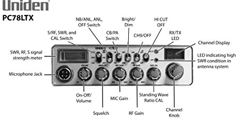 Uniden PC78LTX 40-Channel Trucker's CB Radio with Integrated SWR Meter, PA Function, Hi Cut, Mic/RF Gain, and Instant Channel 9,Silver