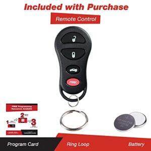 KeylessOption Keyless Entry Remote Control Car Key Fob Replacement for 04602260