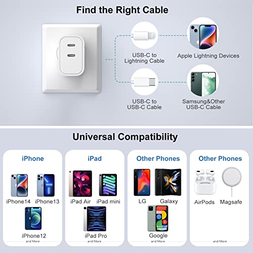 [2 Pack] USB C Charger Block, Pofesun 20W Dual Port USB C Wall Charger, Double C Fast Charger Block USB C Charging Brick Cube for iPhone 11/12/13/14/Pro Max,iPad Pro,Pixel,Samsung Galaxy,AirPods-White