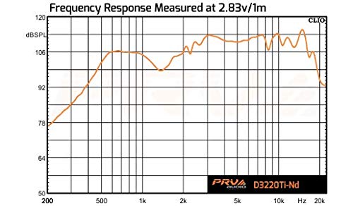 PRV AUDIO D3220Ti-Nd 2" Exit Titanium Neodymium 220 Watts RMS Pro Audio Compression Driver 3" VC 110dB (Single)