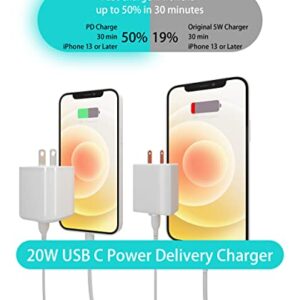 USB C Wall Charger Block - NOKIPATH 20W Dual Port USB Plug PD Power Adapter Charger Cube Type C Fast Charging Blocks Box Brick for iPhone 14 13 12 Pro Max 11 SE XS X 8 Plus, Samsung, AirPods, Phones