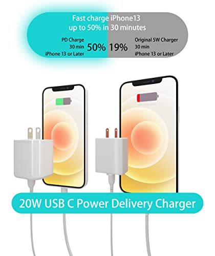 USB C Wall Charger Block - NOKIPATH 20W Dual Port USB Plug PD Power Adapter Charger Cube Type C Fast Charging Blocks Box Brick for iPhone 14 13 12 Pro Max 11 SE XS X 8 Plus, Samsung, AirPods, Phones