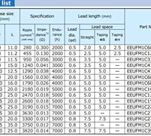 Replacement for 6 pcs Panasonic FM Series Capacitors 16V 1000uf Low Impedance