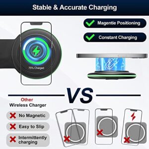 3 in 1 Magnetic Foldable Wireless Charging Station,Folding Charger Dock Stand for Travel Mag-Safe Apple iPhone 14/13/12/11/Pro/Max/XS/XR/X/Plus/Apple Watch 7/6/5/4/3/2/SE, AirPods 3/2(with Adapter)