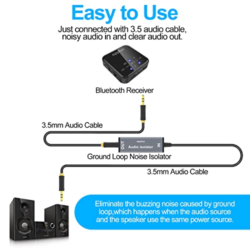 eppfun AV100A Ground Loop Noise Isolator for Car Audio/Home Stereo System (Hum Eliminator- Eliminate The Buzzing Noise) with Jack 3.5mm Audio Cable