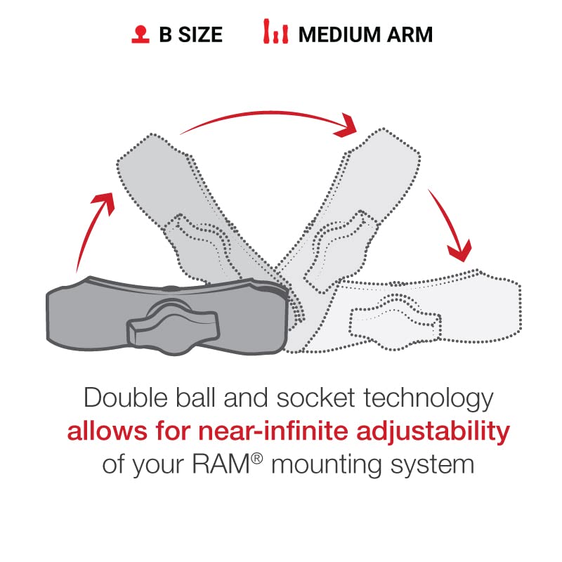 RAM Mounts Drill-Down Mount for Apple MagSafe RAM-B-102-AP-MAGU with Medium Arm