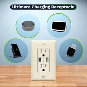 TOPGREENER 3.6A USB Wall Outlet Charger, 15A Tamper-Resistant Receptacles, Compatible with iPhone SE/11/XS/XR/X/8, Samsung Galaxy S20/S10/S9/Note, LG, HTC & More, TU2153A-LA-6PCS, Light Almond, 6 pack