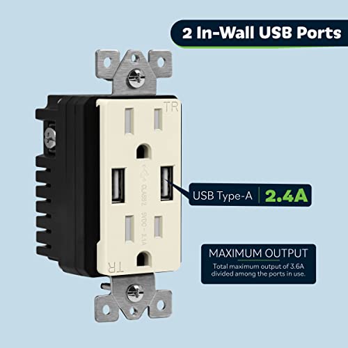 TOPGREENER 3.6A USB Wall Outlet Charger, 15A Tamper-Resistant Receptacles, Compatible with iPhone SE/11/XS/XR/X/8, Samsung Galaxy S20/S10/S9/Note, LG, HTC & More, TU2153A-LA-6PCS, Light Almond, 6 pack