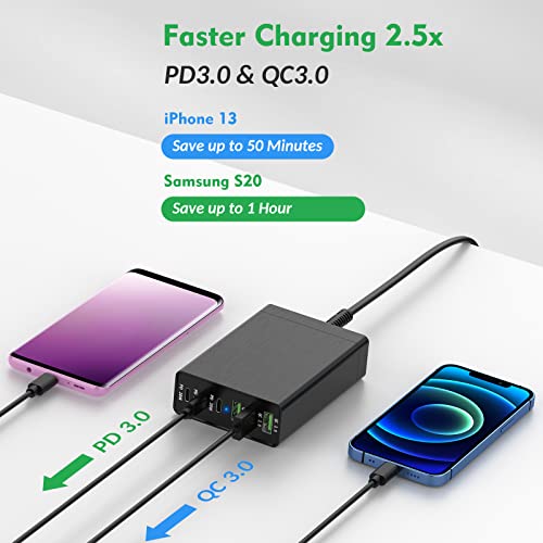 USB C Wall Charger, Flymic 96W 6 Port USB Wall Charger Station Fast Portable USB C Charger Adapter 3 USB C and 3 USB A Compatible for iPhone 14/13 Pro Max/13 Pro/13, iPad Pro, Switch, Galaxy S21