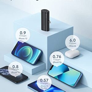 Small Portable Charger 5000mAh, Charmast Ultra-Compact 20W PD 18W QC 3.0 Fast Charging Power Bank Mini Battery Pack Compatible with iPhone 14/14 Pro Max/13/13 Pro Max, Samsung Galaxy S21, S20, S10, Mo