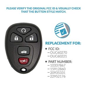 Keyless2Go Replacement for Keyless Entry Car Key Vehicles That Use 5 Button OUC60270 OUC60221, Self-programming - 2 Pack