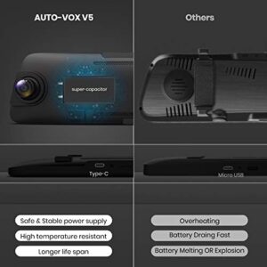 AUTO-VOX V5 Without Glare Mirror Dash Cam for Driving Safety, 9.35'' Full Laminated Ultrathin Touch Screen Rear View Mirror Camera, Dual 1080P Super Night Vision Backup Camera