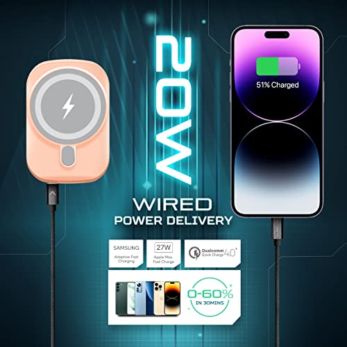 Futurizta Tech® Pixy Go MagSafe Compatible 15W Wireless Power Bank (10,000mAh,Midnight Black) Ultra Thin & Light 20W PD Wired Output 18W PD Input, Compatible with iPhone 14,13,12, AirPods and Pro