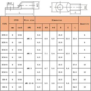 144Pcs Battery Terminal Connectors,HEMEI AWG4 6 8 12/10 Cable lugs, Heavy Duty Terminal Wire Lugs,72pcs Battery Cable Ends Ring Terminals with Spy Hole and 72pcs 3:1 Heat Shrink Tubing.