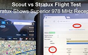 Stratux ADS-B Dual Band Receiver Aviation Weather and Traffic - Internal WAAS GPS, AHRS, Battery Pack, Suction Mount, Antennas, SDR