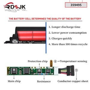 RDSJ 359495 359498 Battery Replacement for Bose SoundLink III 330107 330107A 330105 330105A Soundlink 2 3 Soundlink Bluetooth Mobile Speaker II 404600 404800 404900 414255 11.1V 2230mAh