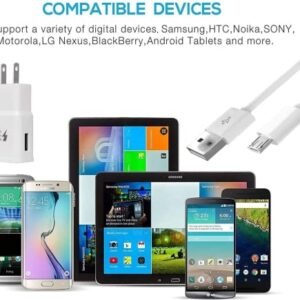 Adaptive Fast Wall Adapter Micro USB Charger for Samsung Galaxy A10s/A03/A03 Core/M02/A02/M01s/M01 Core/A01 Core/M10/A10 Bundled with UrbanX Micro USB Cable Cord 6ft Super Fast Charging Kit - 2 Items