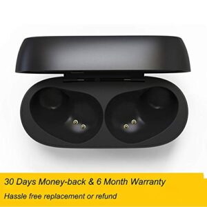 Replacement Charging Case Compatible with Jabra Elite Active 75t and Elite 75t, Charger Cradle Dock for Jabra Elite 75t / Elite Active 75t (Earbuds not Included, Black)