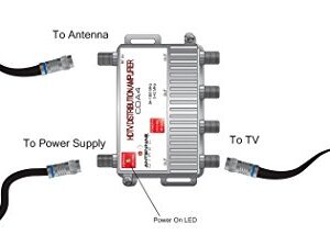 Antennas Direct 4-Port TV Distribution Amplifier, Connect Up to 4 Televisions to 1 Antenna, Power Supply, Coaxial Cable, for Indoor Use, 4K Ready, Silver - CDA4