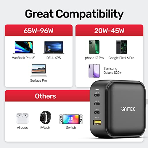 Unitek USB C Fast Charger - 100W PD Gan Block Charge Ultra Small 4 Port Wireless Type C & USB A Wall Charger Compact Travel Power Adapter Super Quick for Ipad iPhone Samsung MacBook Laptop