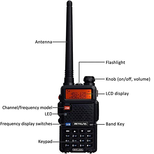 Retevis RT-5R 2 Way Radio Long Range,Business Walkie Talkies,Dual Band,High Power,Two Way Radio for Construction,Industrial with Multi Charger (6 Pack)