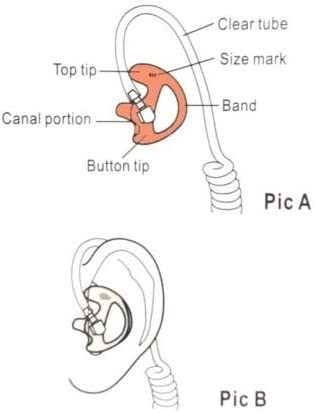 Replacement Earmold Earpiece Earbud Earplug Ear Mold for Walkie Talkie Acoustic Tube Earpiece,Soft Silicone Earmould Replacement Earpiece Insert for Two Way Radio Air Acoustic Headset (Pair of 12)