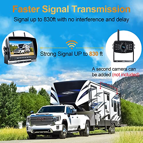 RV Backup Camera Wireless HD 1080P with 7 Inch DVR Monitor forRVs,Campers,Trailers,Trucks Adapter for Furrion-Pre-Wired, 4 Channel System IR Night Vision