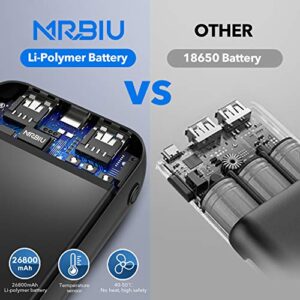 MRBIU LCD Display Power Bank, 5v 2a Heated Vest Battert Pack,High-Capacity 26800mAh Dual Outputs Phone Charger,Portable Charger Compatible with iPhone, Android,Heated Jacket etc